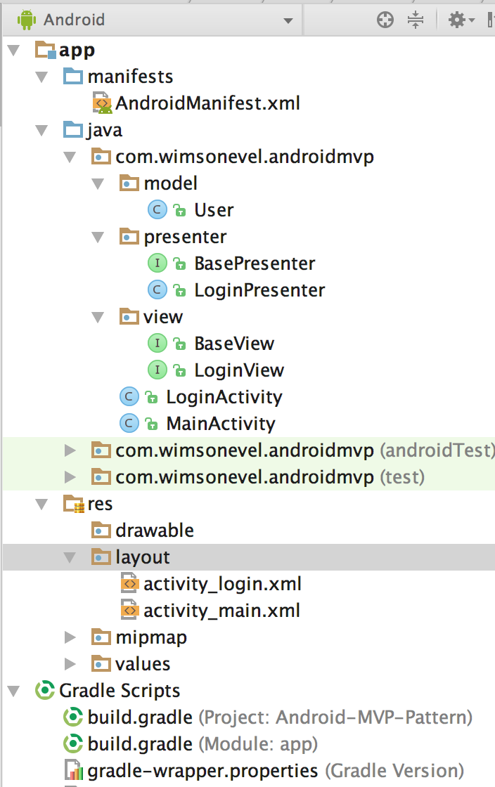 (Tutorial Android) MVP Architecture on Android - My Personal Blog
