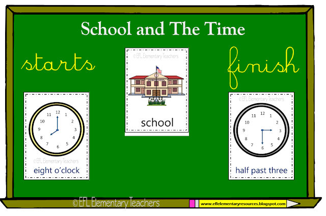 EFL Elementary Teachers: School Subjects and The Time