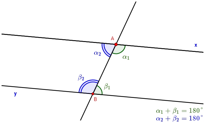 Cours - Angles - 1ère année secondaire - Le Mathématicien