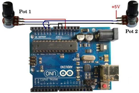 ADC Arduino Uno