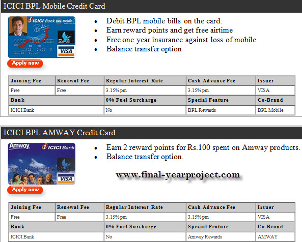 Co-Branded Credit Card MBA Project Report - Free Final Year Project's