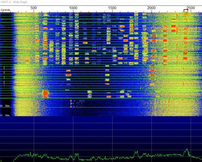 EA2OK Juanjo: El auge del FT8 y la ética del operador