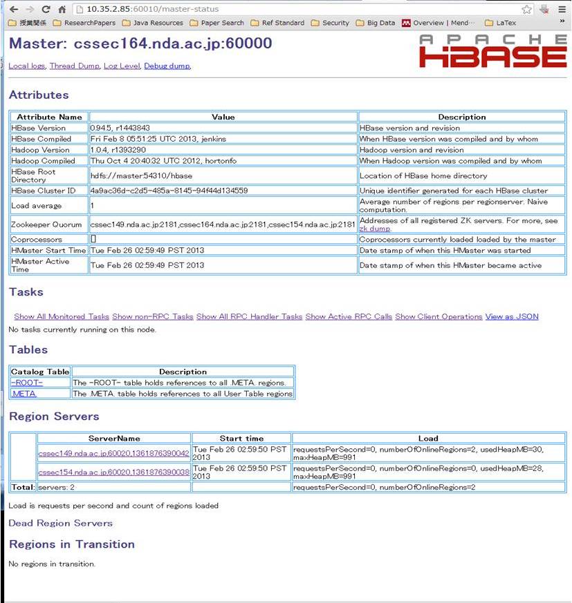 Langkah Langkah Set Up Hbase