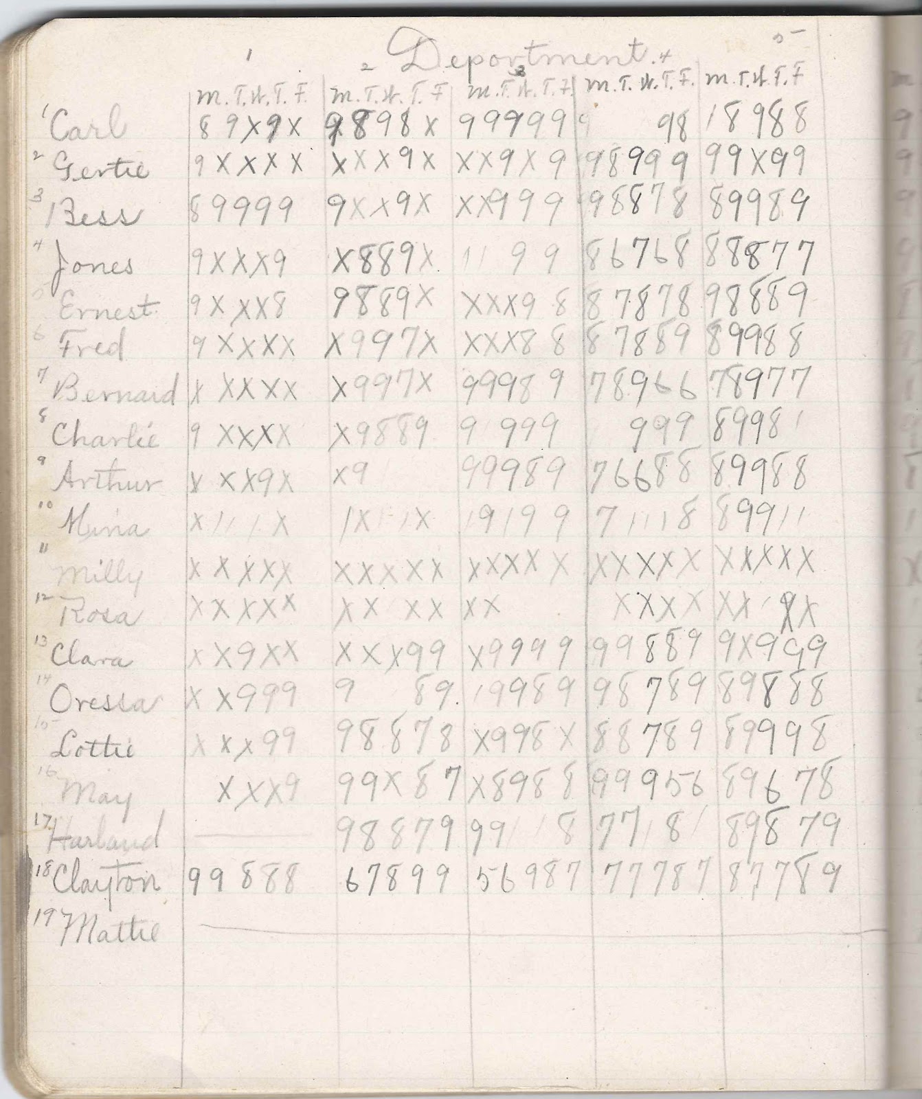 Heirlooms Reunited: 1897 Teacher's Notebook of Flora Hanscom at a ...