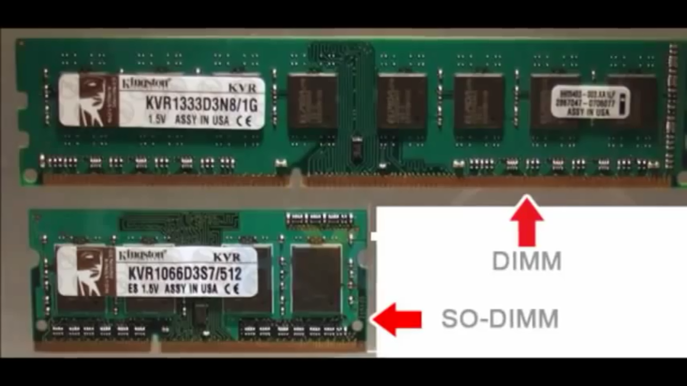 Tutorial Mengupgrade RAM Pada Laptop ~ WAHYU ADHI W