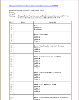 Format Terbaru SK Pengangkatan Pengurus LPMD (LPM Desa) 2022 | FORMAT ADMINISTRASI DESA