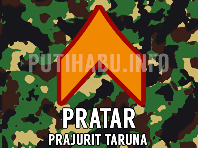 Urutan Pangkat di Akmil - Taruna Akademi Militer