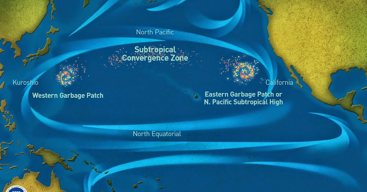 The Great Pacific Garbage Patch : Location