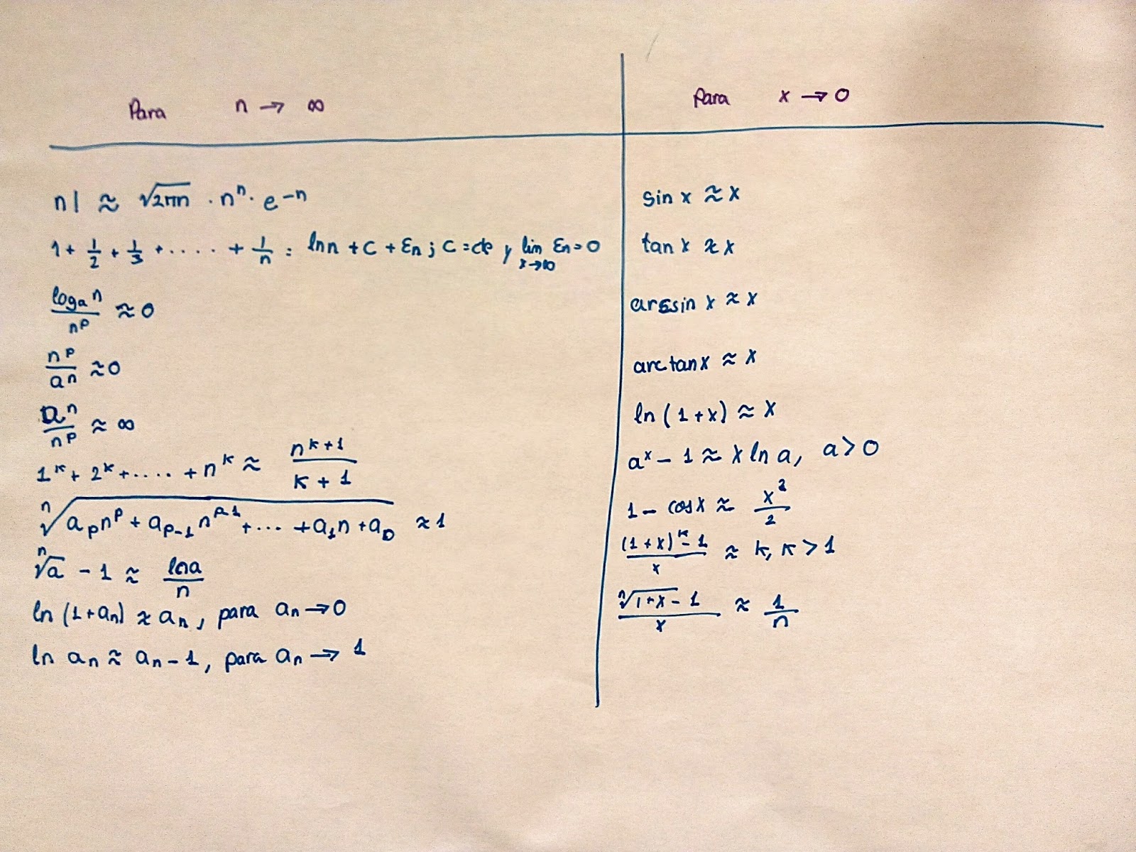 La magia de las matemáticas: 19 martes : infinitos e infinitesimos