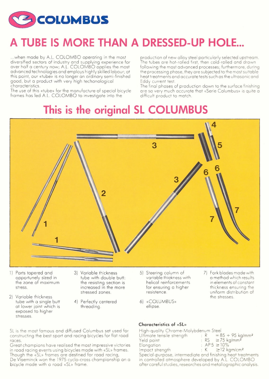 CATALOGUES COLUMBUS: COLUMBUS 1978
