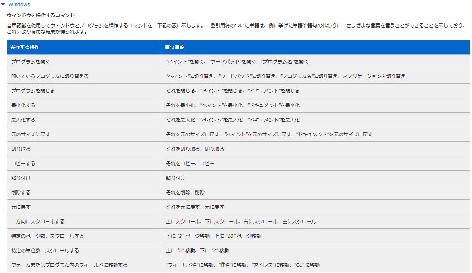 ict-tutorial-paradise: 今日から始める 音声入力(ロジクールノートPCヘッドセット H555)