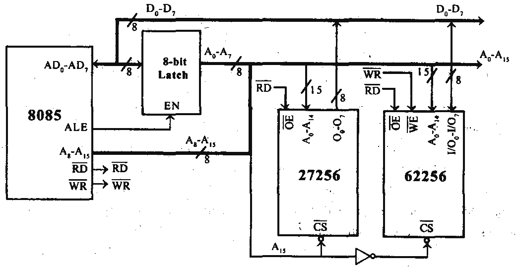 A "MEDIA TO GET" ALL DATAS IN ELECTRICAL SCIENCE...!!: INTEL 8085 ...