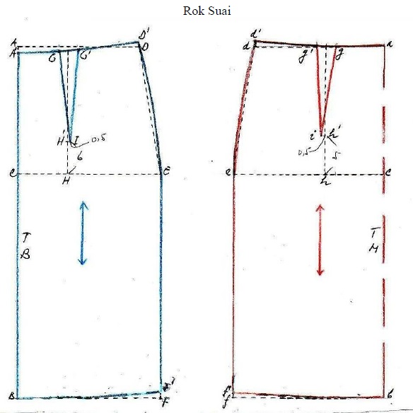 Rok Lipit Hadap ~ Kursus Menjahit
