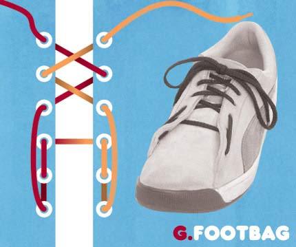 Efraim Anak Wawondula: Cara Membuat Ikat Sepatu yang Unik dan Cantik ...