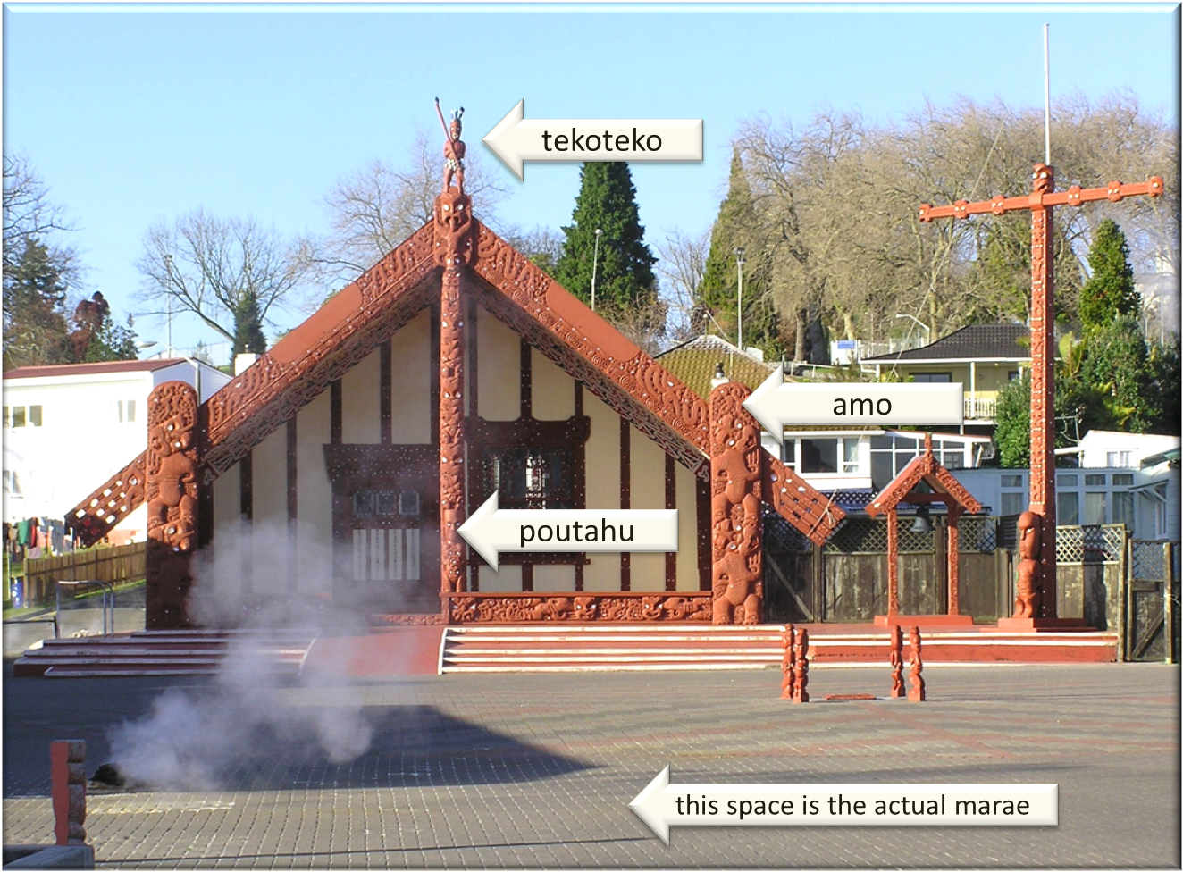 Te Āo Māori: Main Meeting House Wharenui