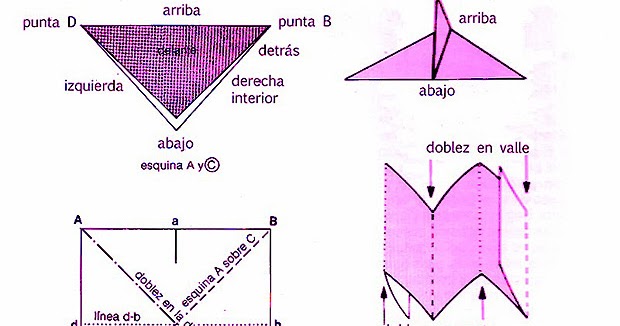 EL ORIGAMI : ¿PARA QUÉ SIRVE EL ORIGAMI
