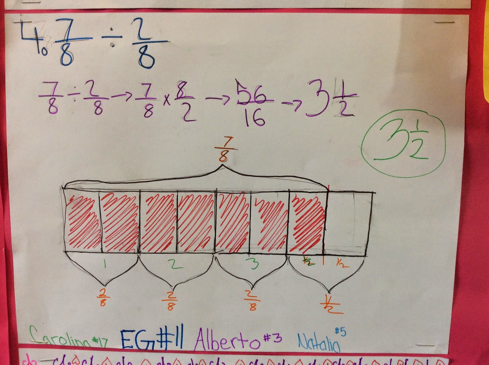 Room 23: Interpreting and Computing Division of a Fraction by a Fraction