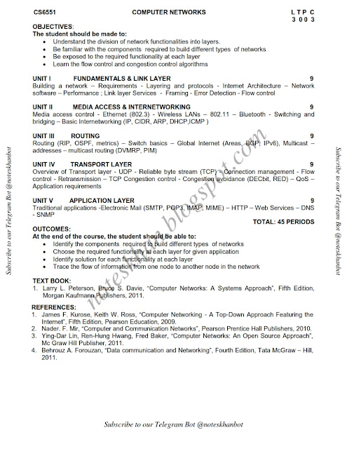 CS6551 Computer Networks-Syllabus-Semester IV-CSE-BE-Anna University ...