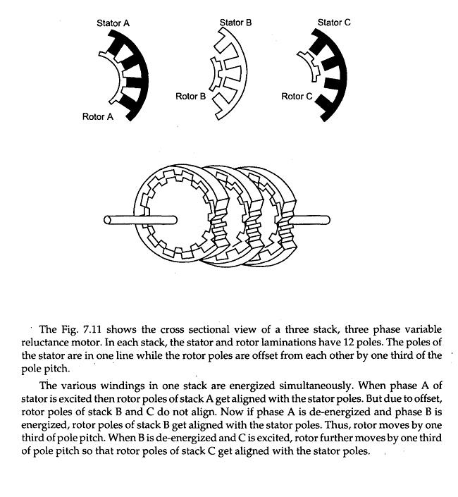 A "MEDIA TO GET" ALL DATAS IN ELECTRICAL SCIENCE...!!: MULTISTACK ...