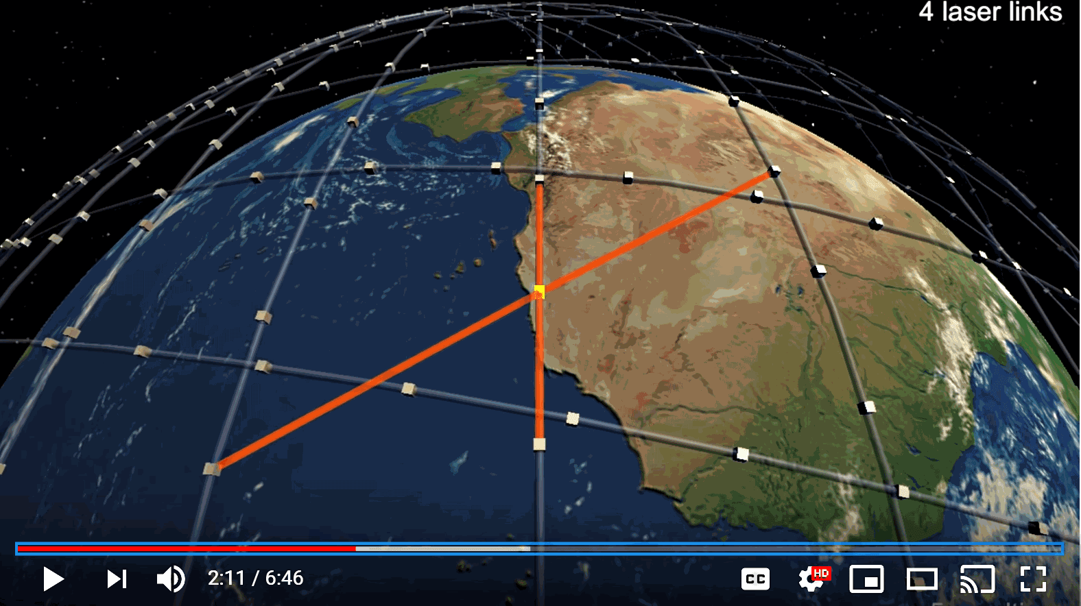 CIS 471: A cool simulation of SpaceX's revised satellite broadband plan