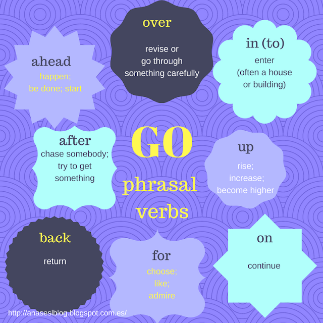 CPI Tino Grandío Bilingual Sections: Phrasal verbs with go