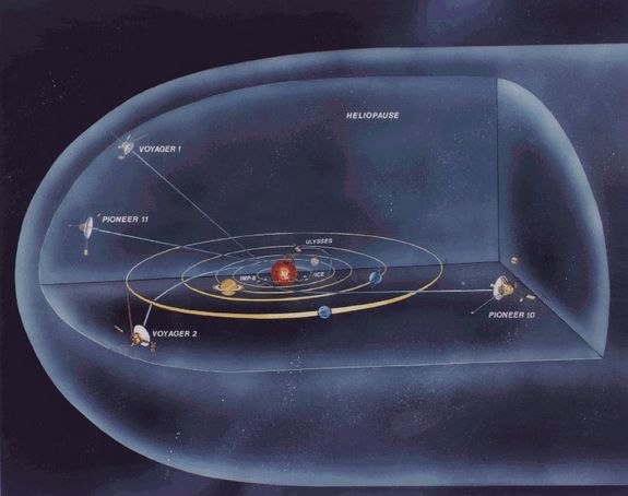 NASA's Voyager 1 enters new Location of Space | Knowledgeable Ideas! ツ