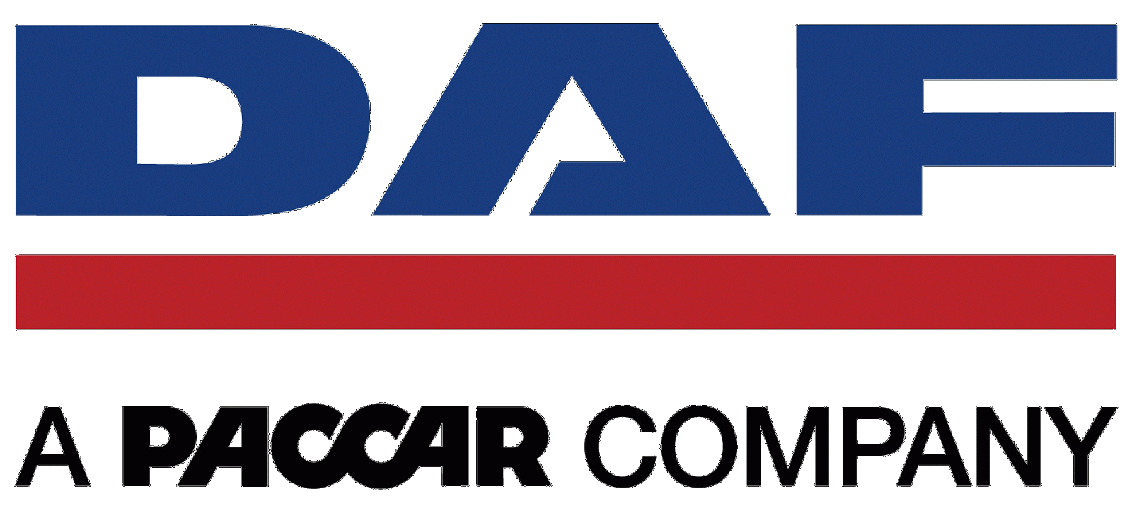 Blog camion - Dedicato al mondo dei camion-furgoni con info-news