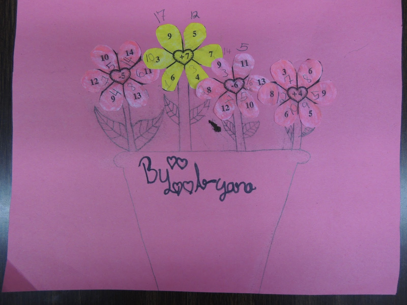 The Perks of Being in 2nd Grade: Addition and Subtraction Flowers