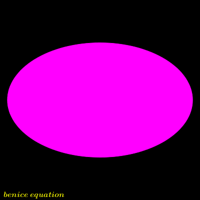 Fun math art (pictures) - benice equation