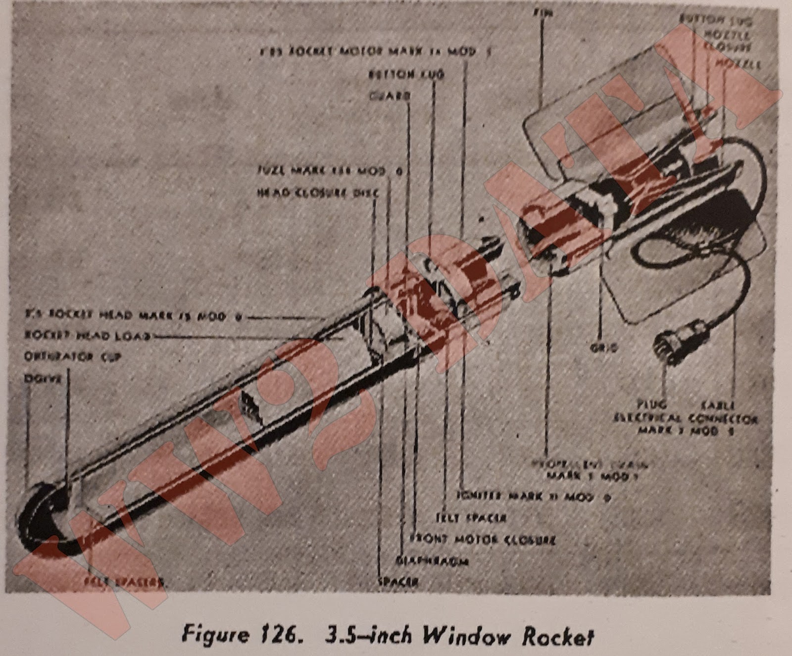 WW2 Equipment Data: American Projectiles and Explosives - Navy Rockets ...