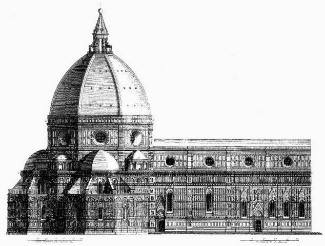 Teori Arsitektur Renaissance - Bijeh Team