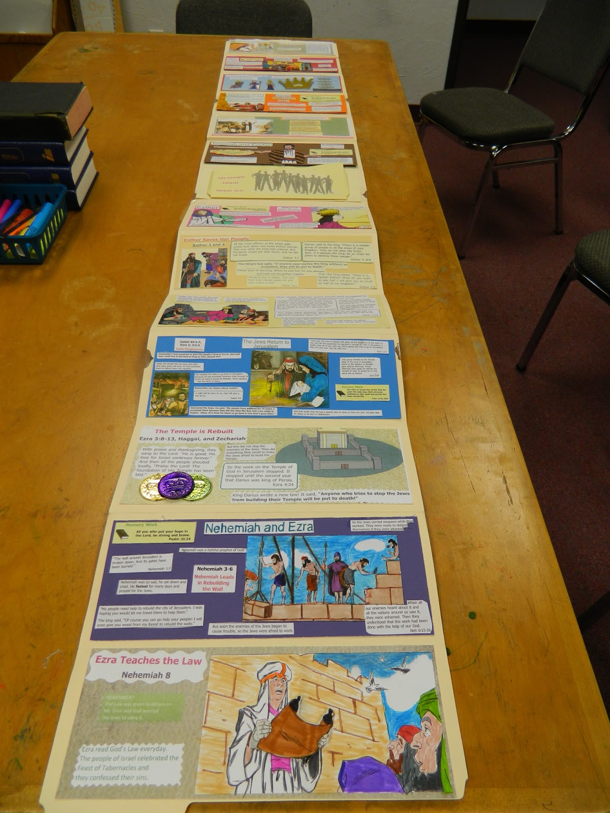 Hands On Bible Teacher: Lap Book Activity from the 2nd-4th Grade Class