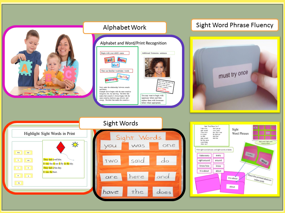 Reading2success: Overview