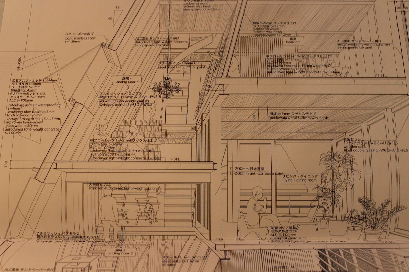 My architects #3 : Bow-Wow Atelier - Koala Rayé - Blog Mode Toulouse ...