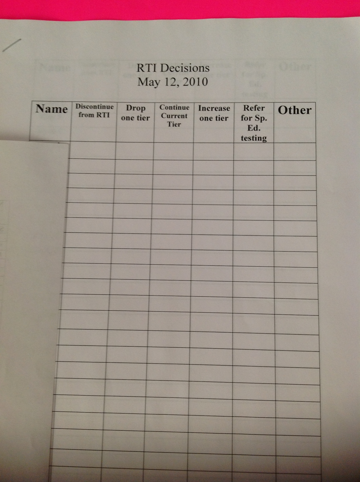 RtI~ Decision Meetings - Conversations in Literacy