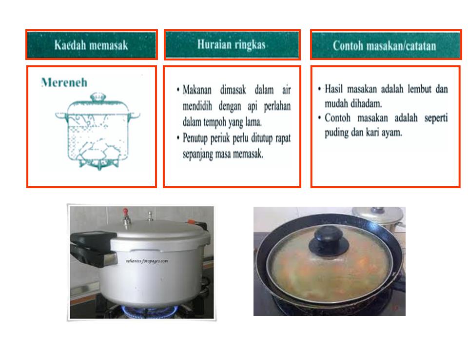 KHB - ERT: KAEDAH MEMASAK KAEDAH HABA LEMBAB
