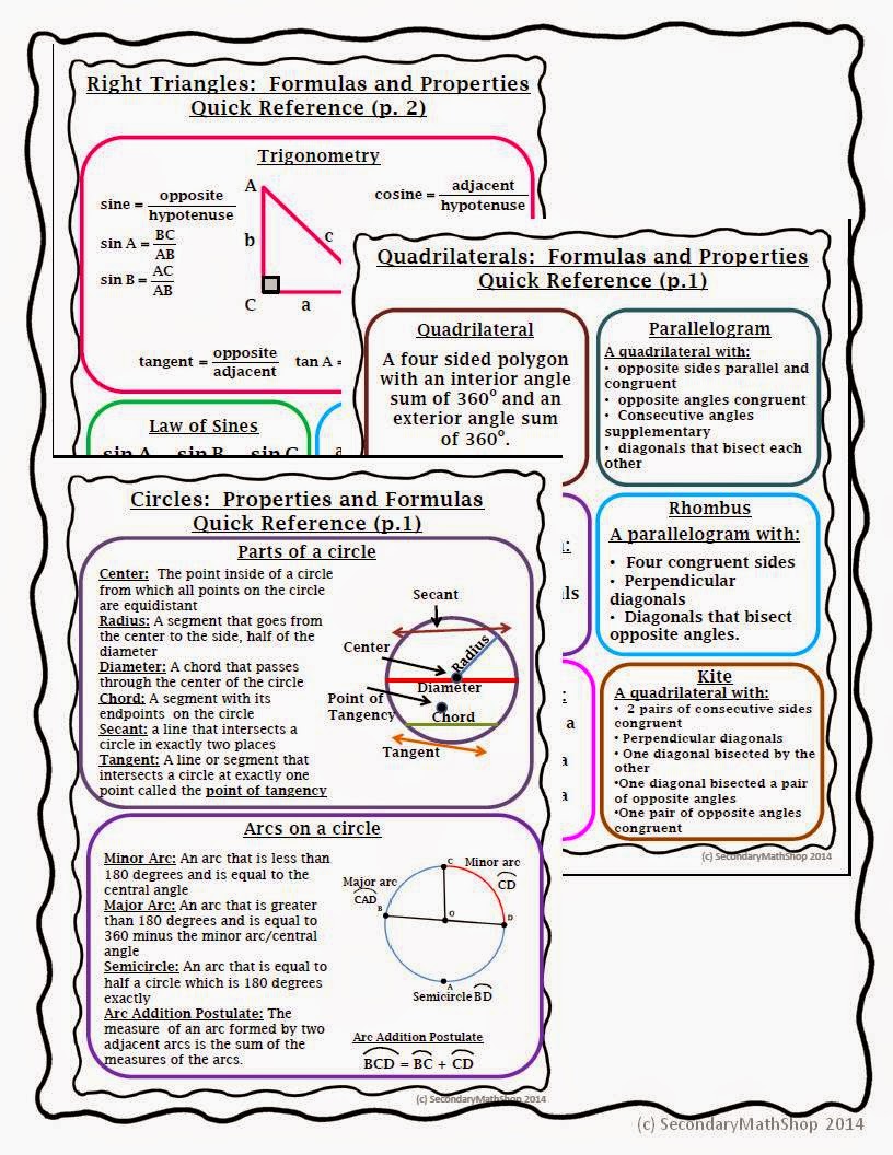The Spectacular World Of Secondary Math: Quick Reference Sheets - A ...