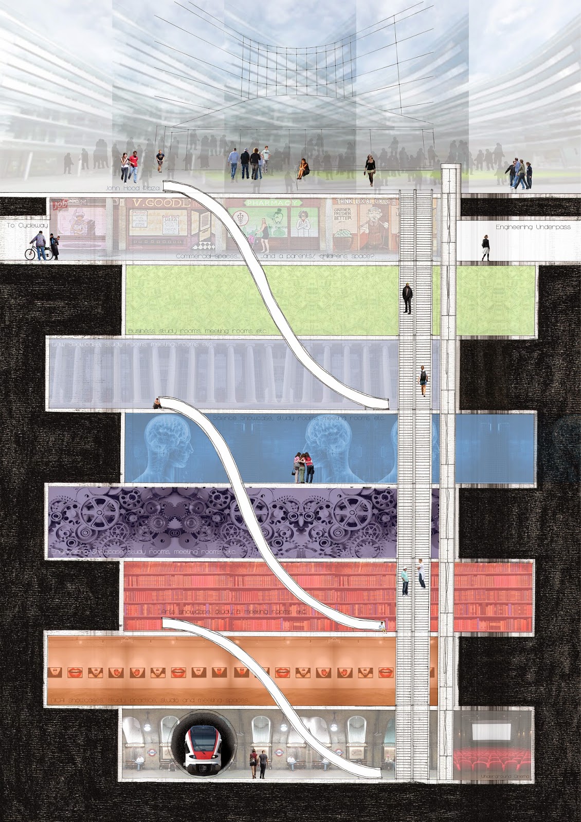 Architektia: Conceptual Section