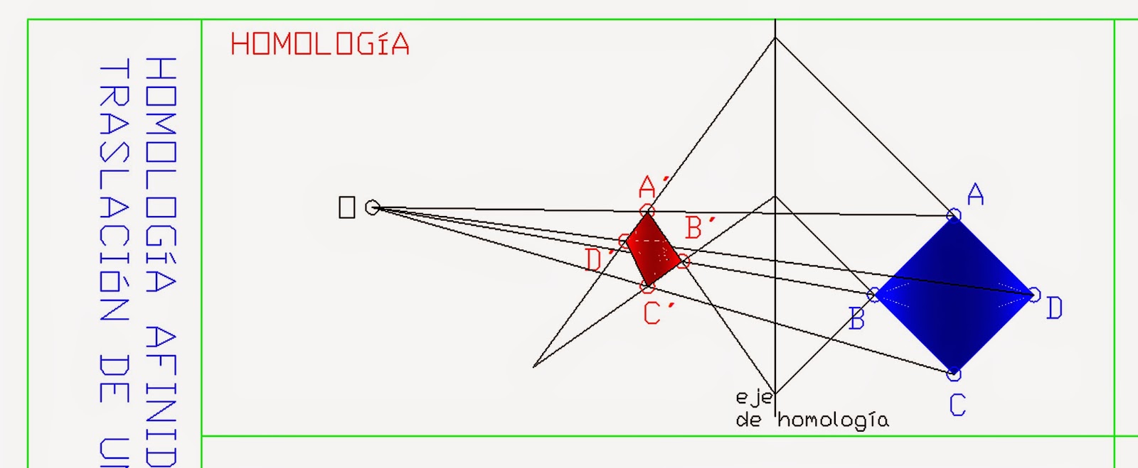 DIBUJA GARLO: Homología de un cuadrado