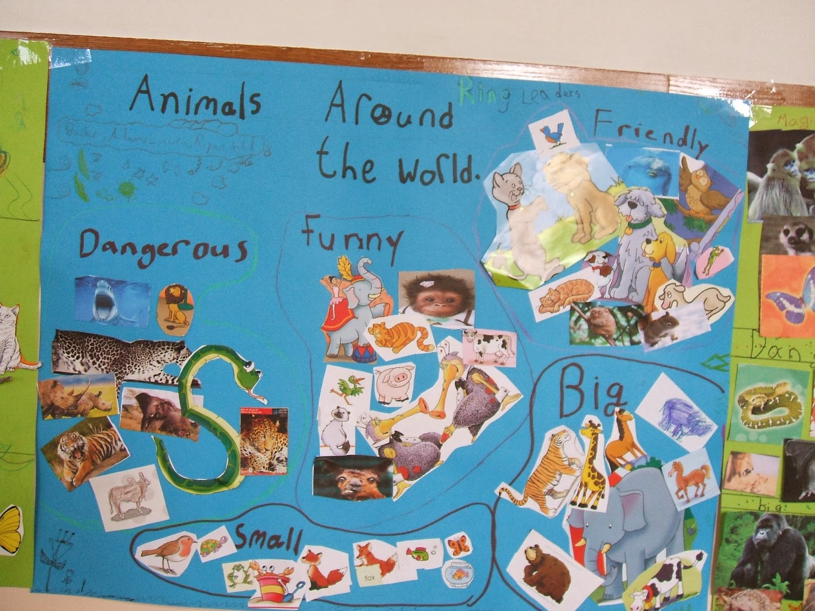 Year 4's Corner...We Play, We Learn & We have Fun Together!!!: Animals ...