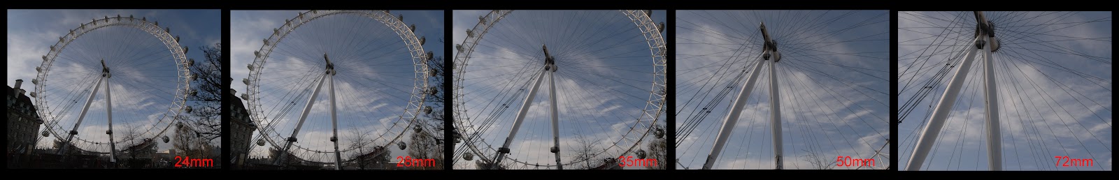 Out of this world: Field of view / Angle of view