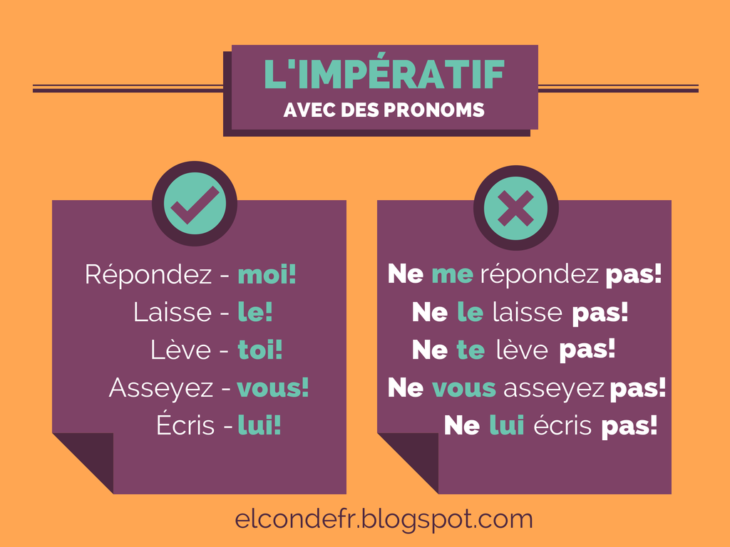 El Conde. fr: L'impératif avec des pronoms