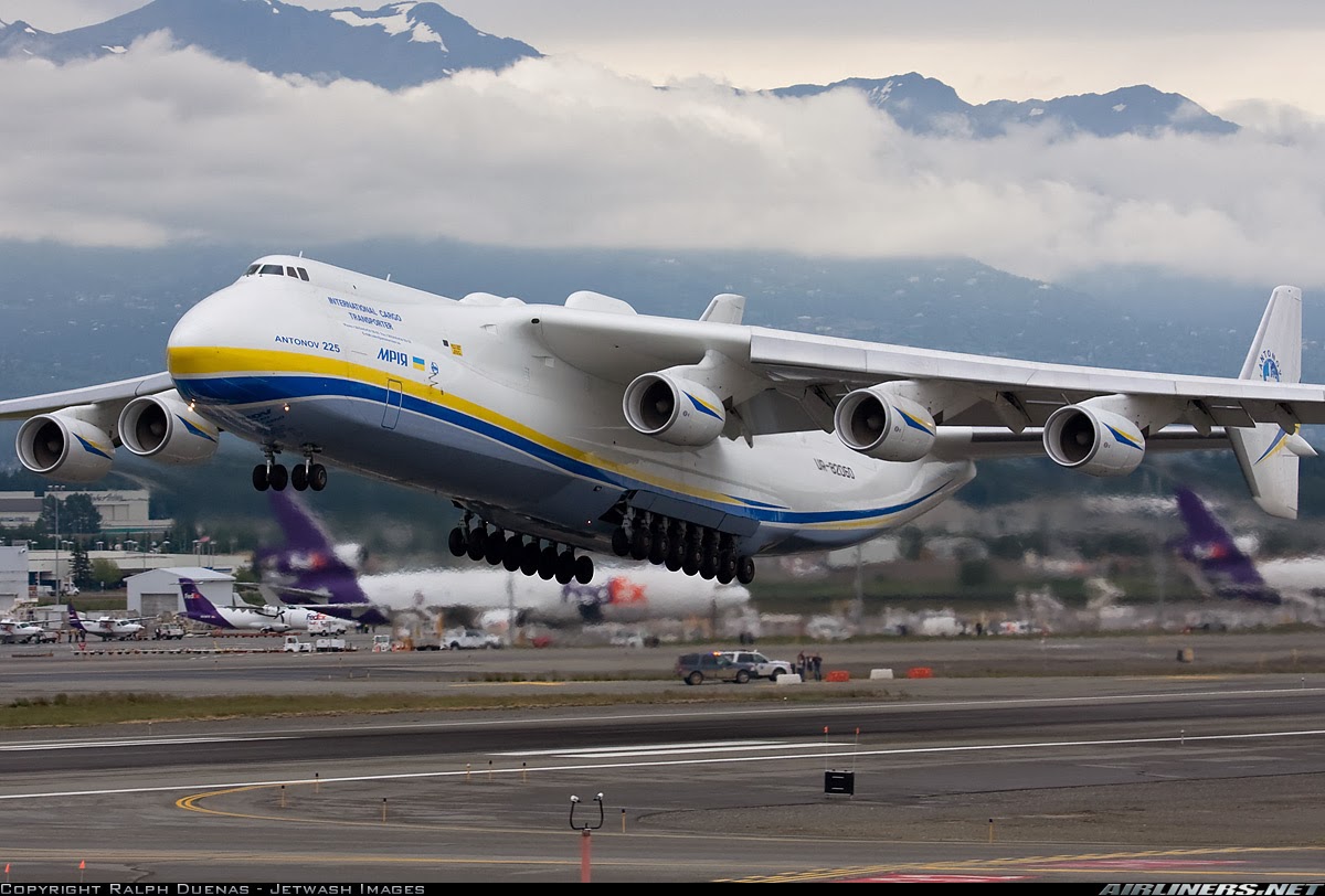 All About Antonov 225 Mriya Yeah Info