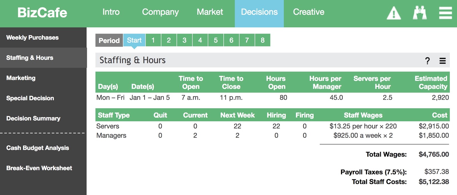 BizCafe Simulation Guide and Tips: Lessons from weeks 1 and 2: Capacity ...
