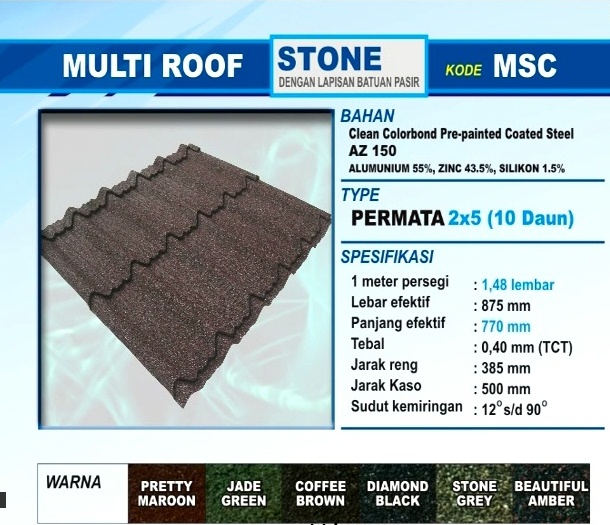 HARGA GENTENG METAL MULTIROOF 2020 | DISTRIBUTOR GENTENG METAL