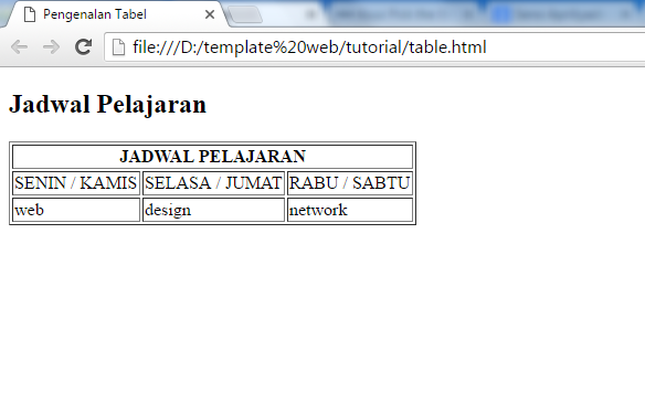 Mengenal Tabel pada script HTML
