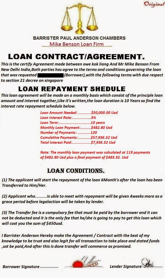 Revealed True Of Loan Scam