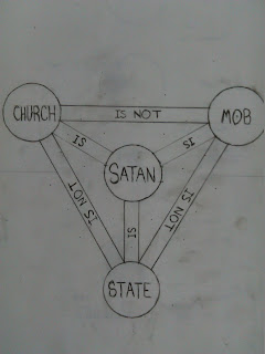 Stuff and Junk: Trinity