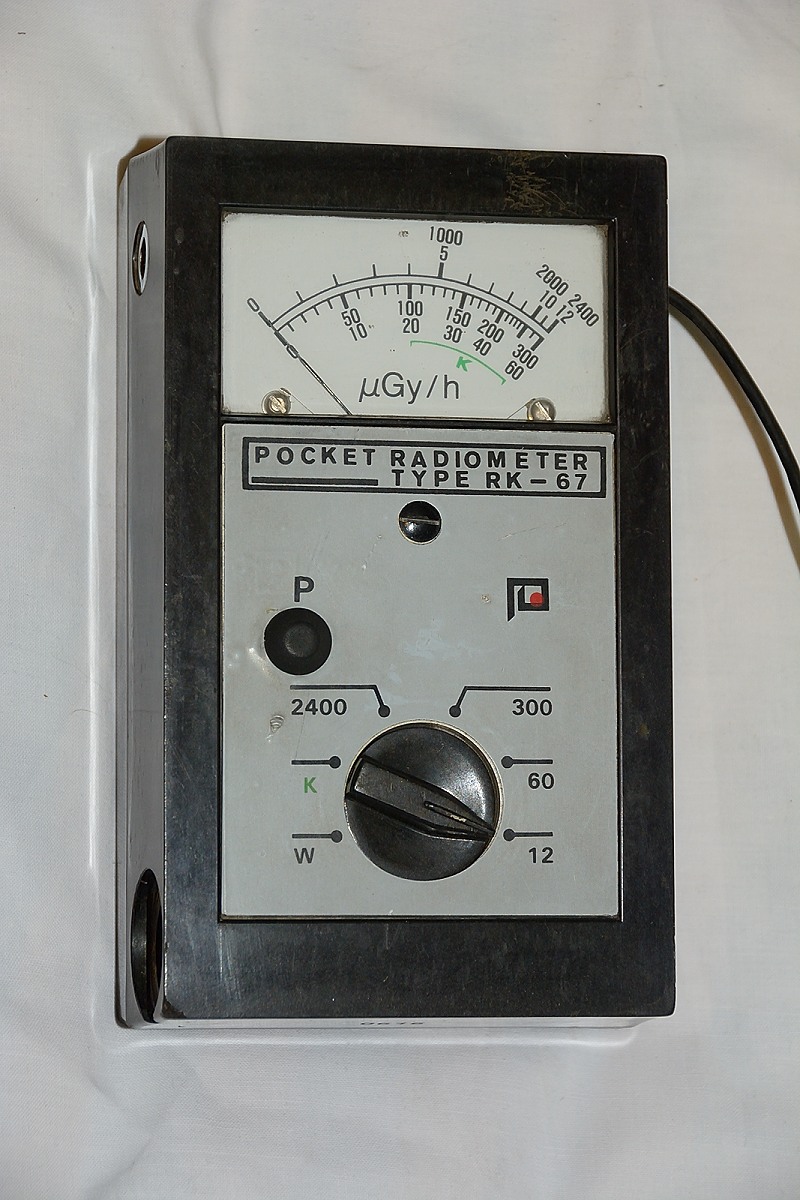 Promieniotwórczość wokół nas - fakty i mity: Wielkość produkcji ...