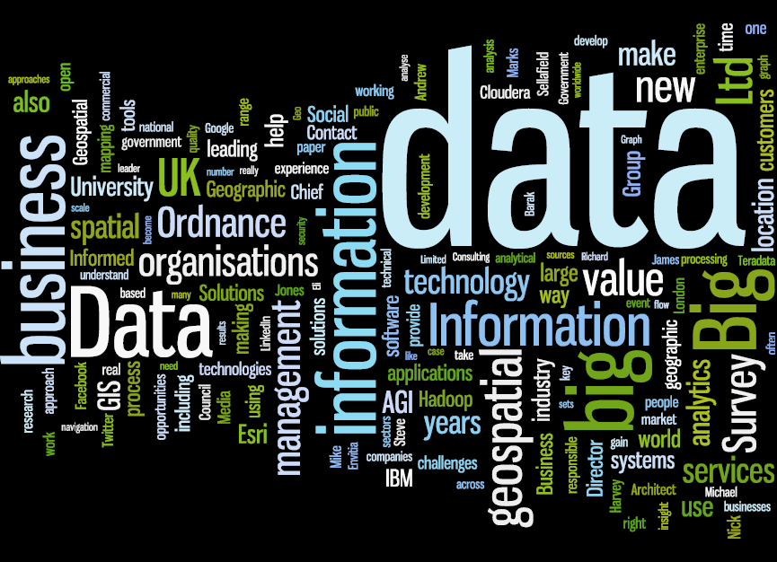 Andrew Zolnai Blog: Big data and maps reloaded Andrew Zolnai Blog: Big data and maps reloaded